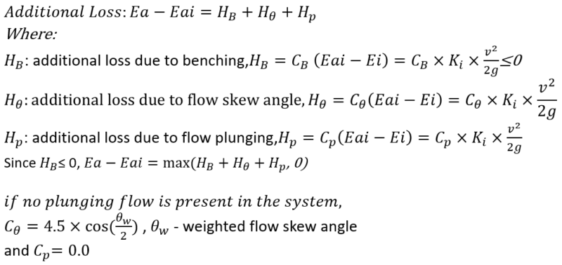 Pipe Entrance Loss And Exit Loss Coefficients In A Manhole For Modeling ...