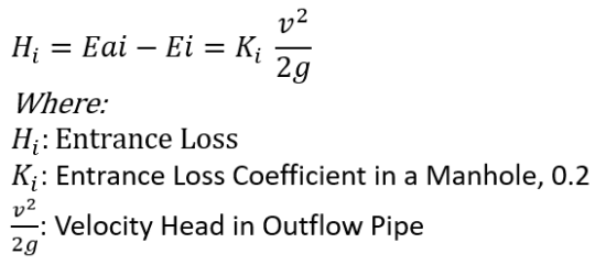 Pipe Entrance Loss And Exit Loss Coefficients In A Manhole For Modeling ...