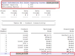 Node Flooding and Ponding, Overland/Street Flow In 1D XPSWMM Modeling ...