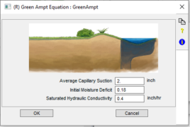 SWMM Nonlinear Reservoir Runoff Method and Its Application in XPSWMM ...