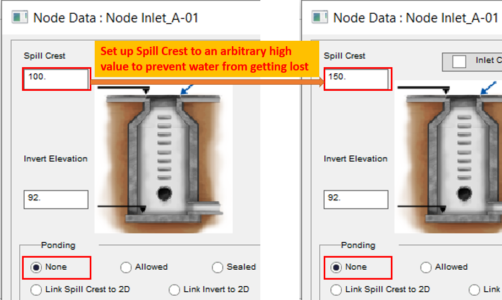 Node Flooding and Ponding, Overland/Street Flow In 1D XPSWMM Modeling ...