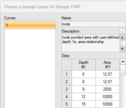 Node Flooding and Ponding, Overland/Street Flow In 1D XPSWMM Modeling ...