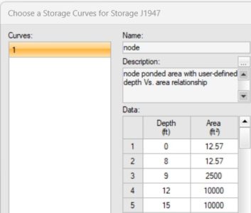 Node Flooding and Ponding, Overland/Street Flow In 1D XPSWMM Modeling ...
