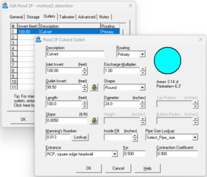 Malcom Small Watershed Hydrograph Method and Its Application in ...