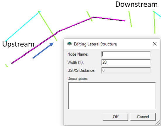 HEC-RAS Lateral Structure (1 of 2) – RASHMS.COM