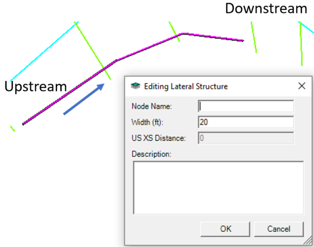 HEC-RAS Lateral Structure (1 of 2) – RASHMS.COM