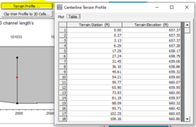 HEC-RAS Lateral Structure (1 of 2) – RASHMS.COM