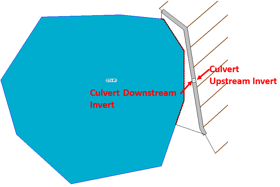 HEC-RAS Lateral Structure (2 of 2) – RASHMS.COM