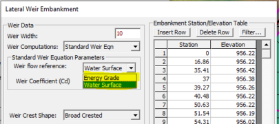 HEC-RAS Lateral Structure (2 of 2) – RASHMS.COM