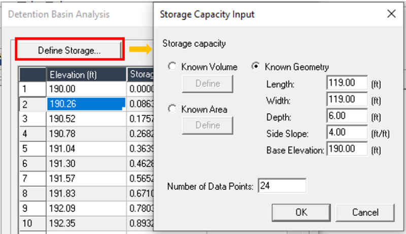 Modified Puls Storage Routing By Detention Basin Analysis Of Hydraulic ...