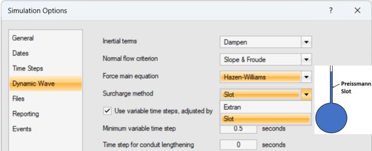Junction Node and Storage Node in SWMM – RASHMS.COM