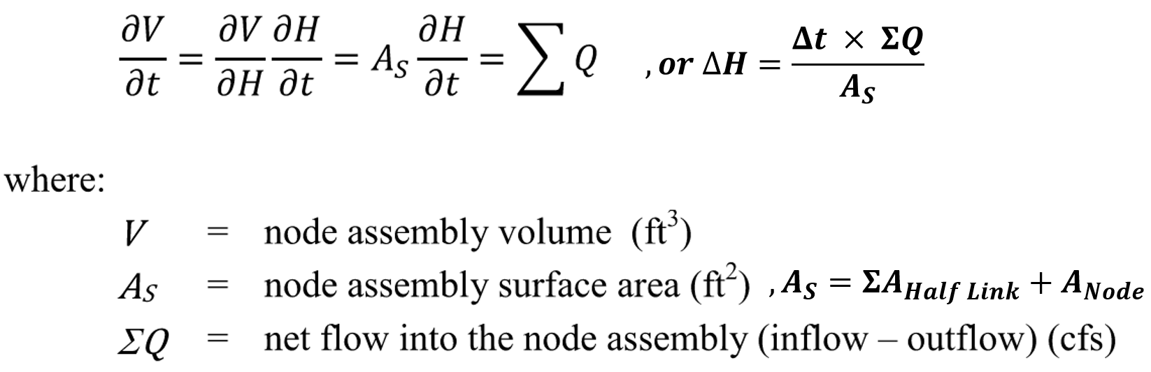 Junction Node and Storage Node in SWMM – RASHMS.COM