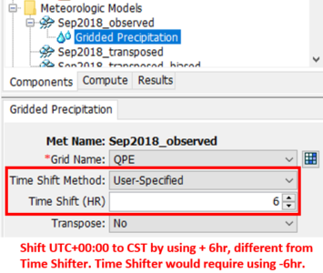 HEC-DSS File and HEC-DSSVue – Gridded Data – RASHMS.COM