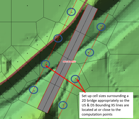 Model A Bridge in 2D Domains of HEC-RAS – RASHMS.COM