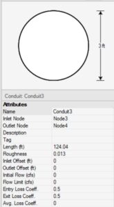 Comparing HEC-RAS Pipe Networks Function With SWMM – RASHMS.COM